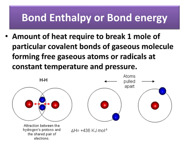 Thermochemistry | PPT