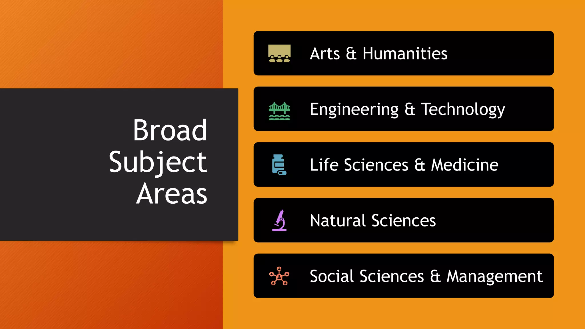 QS World University Rankings by Subject: Methodology | PPTX