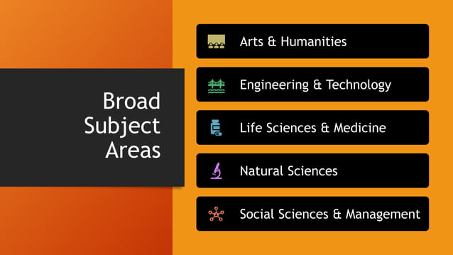 QS World University Rankings by Subject: Methodology | PPTX