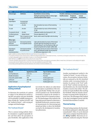Quantitative Sensory Testing | PDF