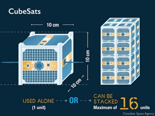 Quantum Space Technologies | PDF