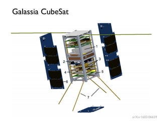 Quantum Space Technologies | PDF
