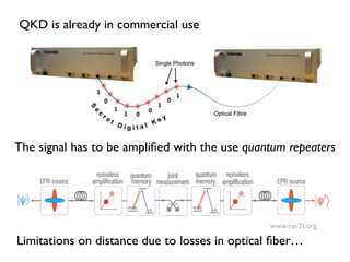 Quantum Space Technologies | PDF