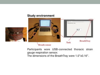 Introduction of Calming Technology | PDF