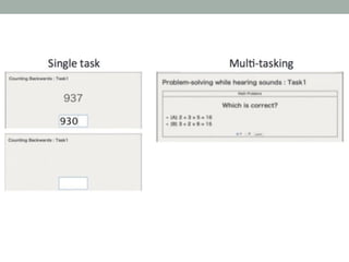 Introduction of Calming Technology | PDF