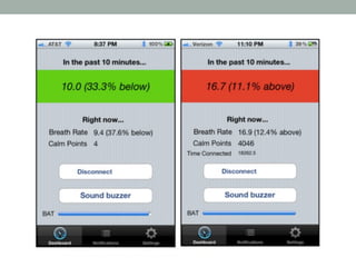 Introduction of Calming Technology | PDF