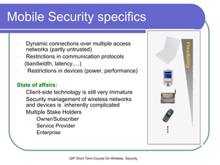 Wireless Device and Network level security | PPT
