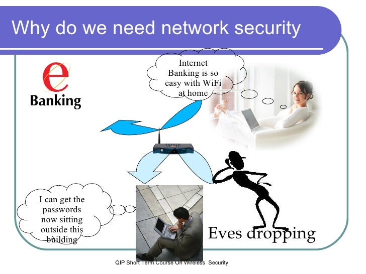 Wireless Device And Network Level Security Wireless Device And Network Level Security