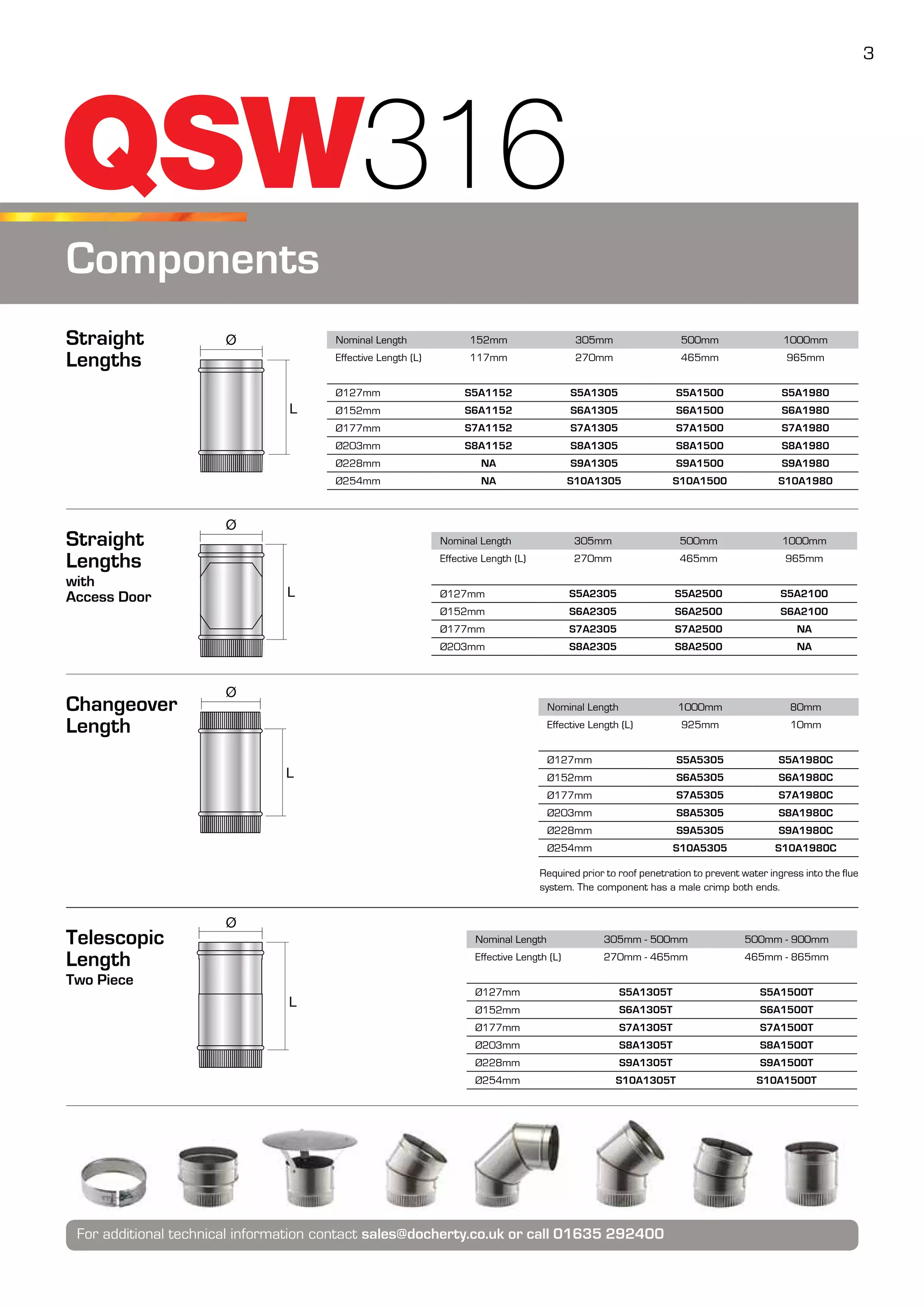 Single wall flue system Qsw 316 | PDF