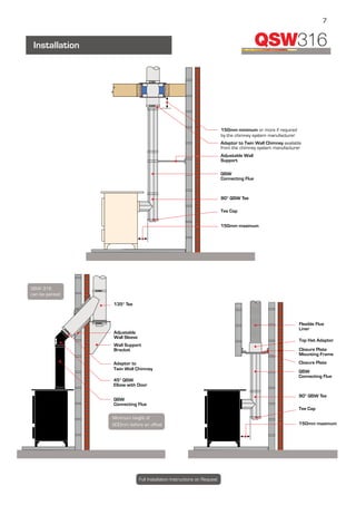 Single wall flue system Qsw 316 | PDF
