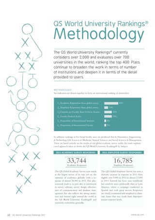 Qs world best university_ranking..... | PDF