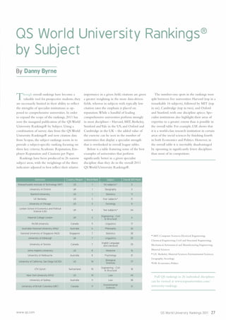 Qs world best university_ranking..... | PDF