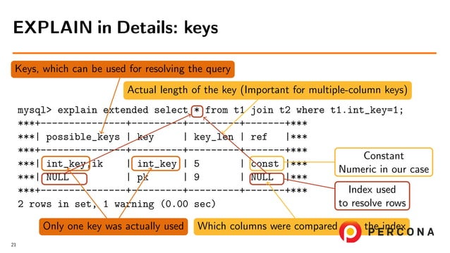 Introduction Into Mysql Query Tuning Ppt