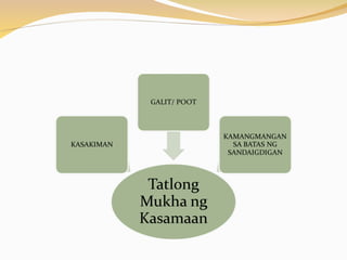 QT.1 ARALIN 4 TATLONG MUKHA NG KASAMAAN.ppt