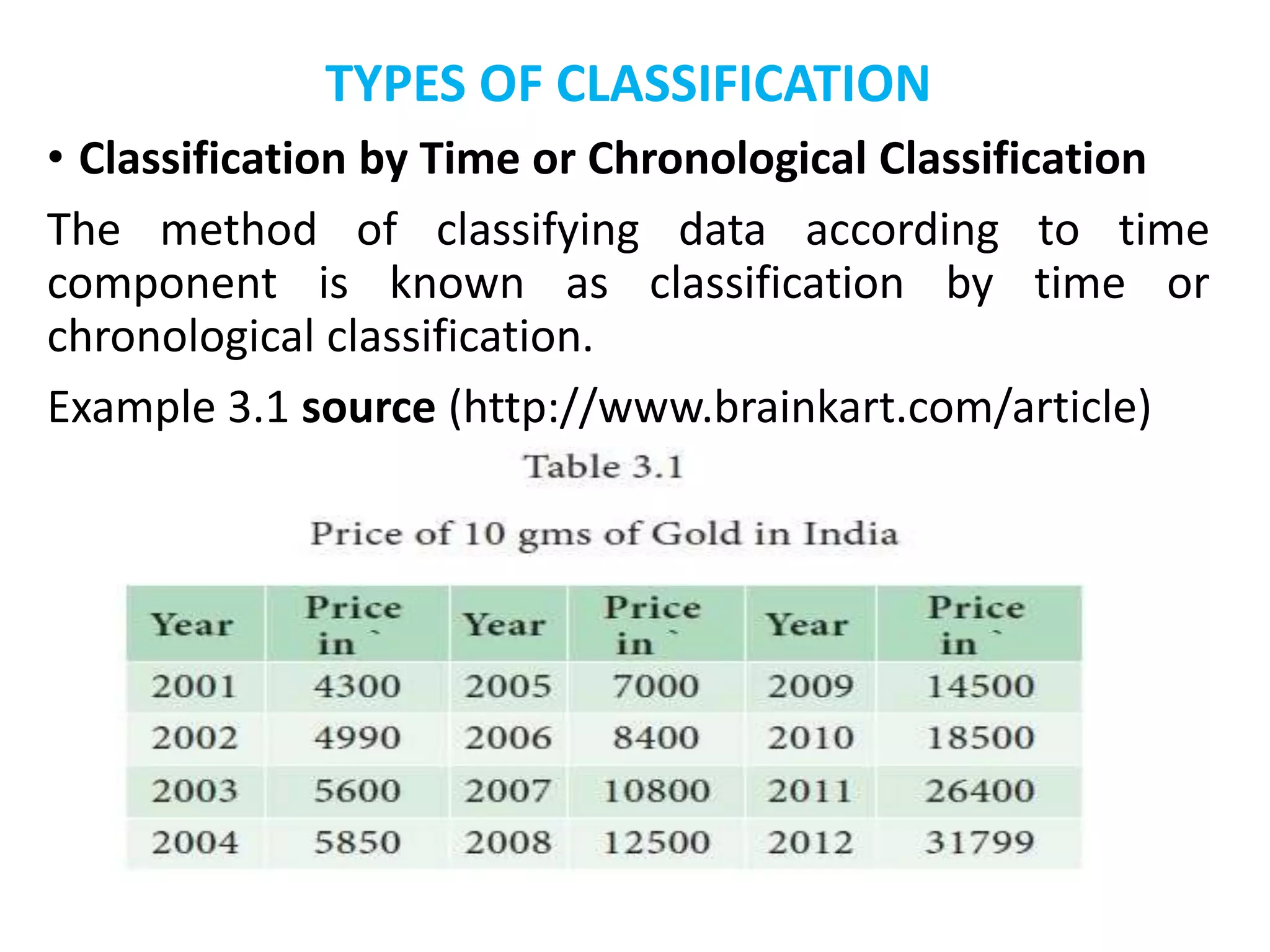 Tabulation and Classification | PPT