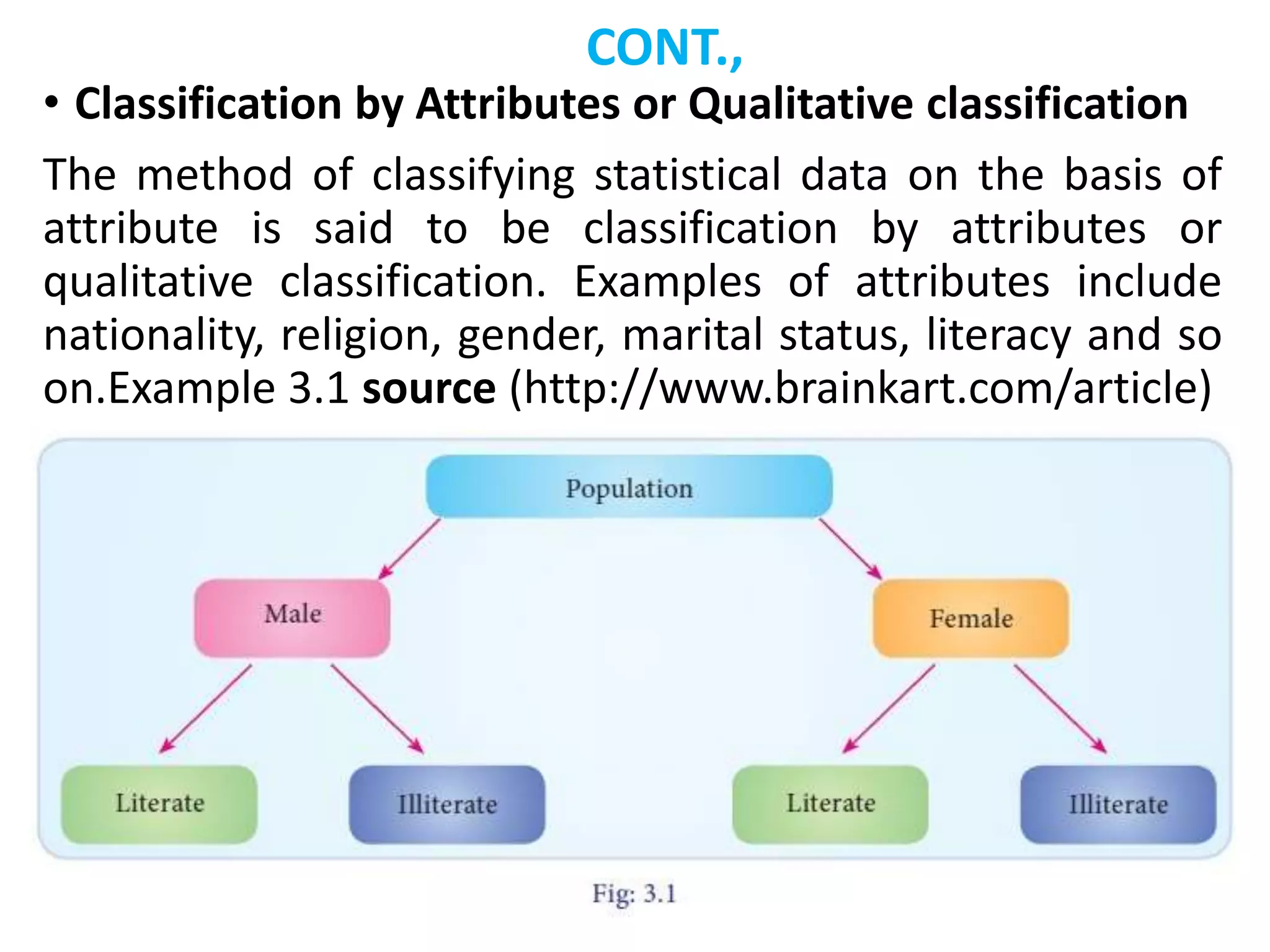 Tabulation and Classification | PPT