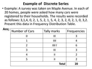 Frequency Distribution Table 1 | PPT