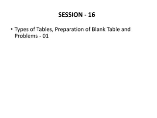 Types of table, Preparation of Blank table | PPTX