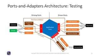 Ports-and-Adapters Architecture for Embedded HMI | PPTX | Operating ...