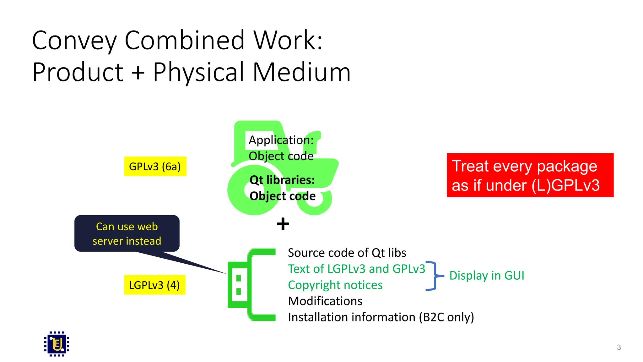 Using Qt under LGPL-3.0 | PPTX