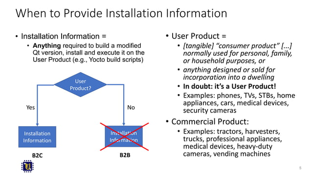Using Qt under LGPL-3.0 | PPTX | Computer Software and Applications | Computing