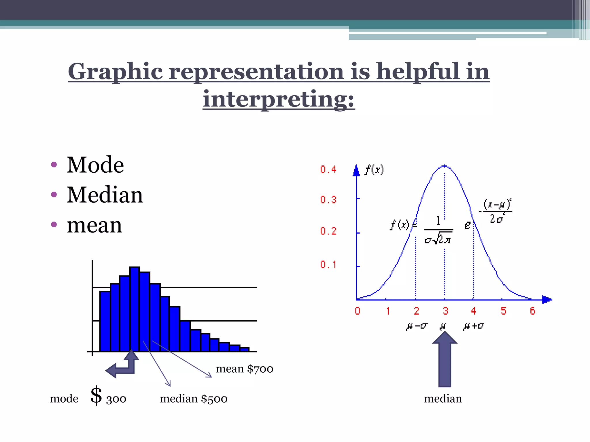 Qt graphical representation of data | PPTX