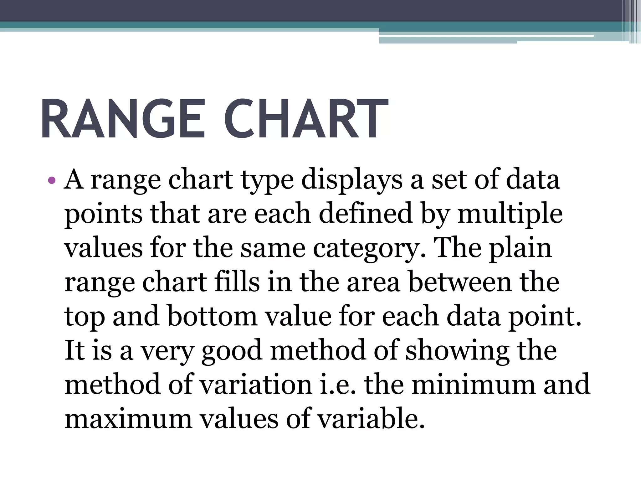 Qt graphical representation of data | PPT