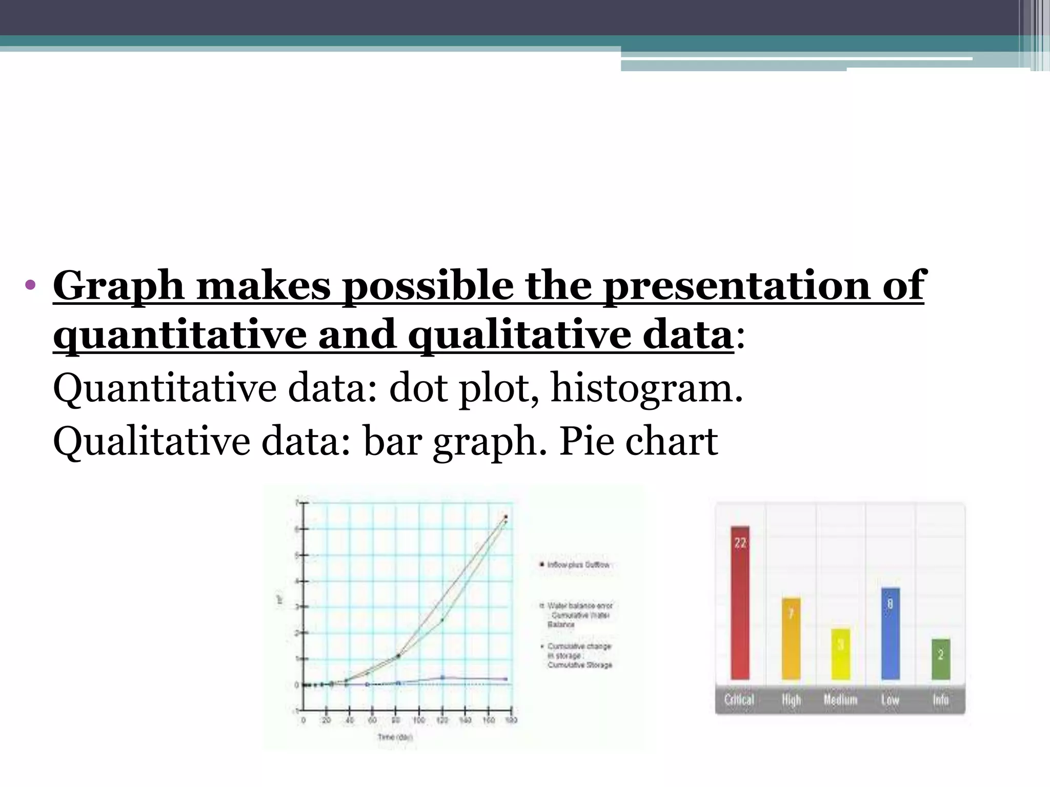 Qt graphical representation of data | PPTX
