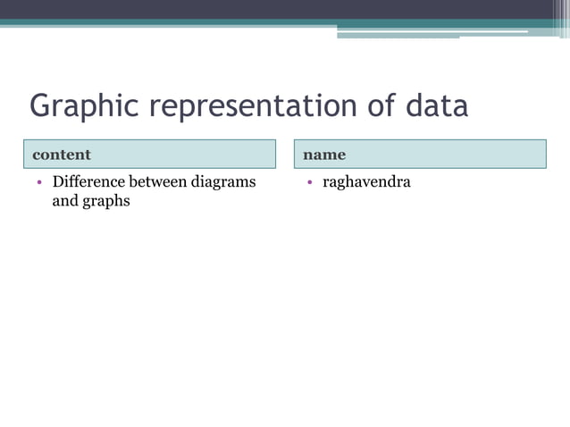 Qt graphical representation of data | PPT