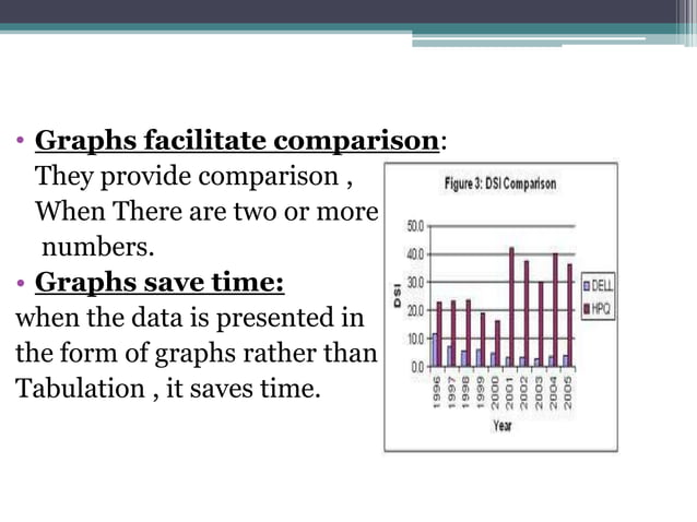 Qt graphical representation of data | PPT