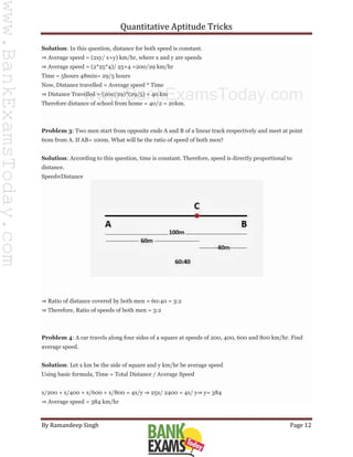 Quantitative Aptitude Shortcut tricks | PDF