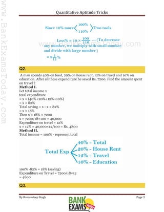 Quantitative Aptitude Shortcut tricks | PDF
