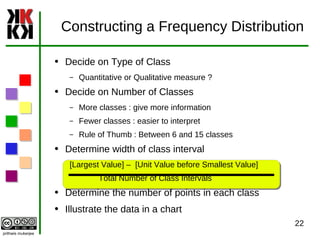 QT1 - 02 - Frequency Distribution | PPT
