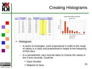 QT1 - 02 - Frequency Distribution | PPT