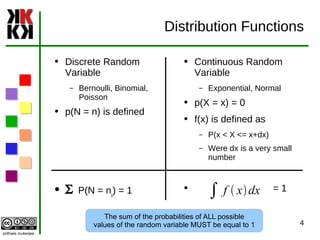 QT1 - 06 - Normal Distribution | PPT