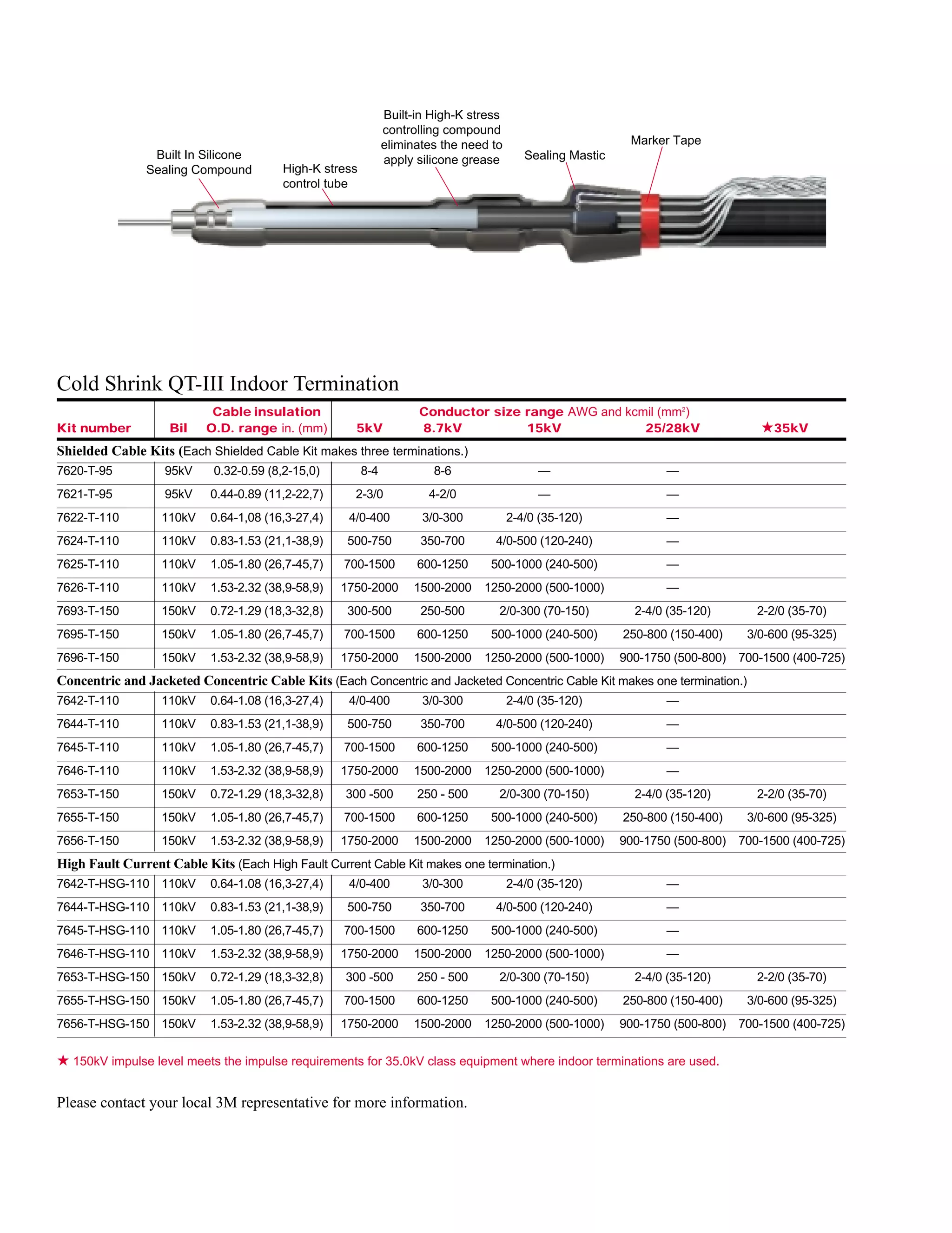 QT111 Cold Shrink Silicone Rubber 3M Cable Terminations For MV HV ...