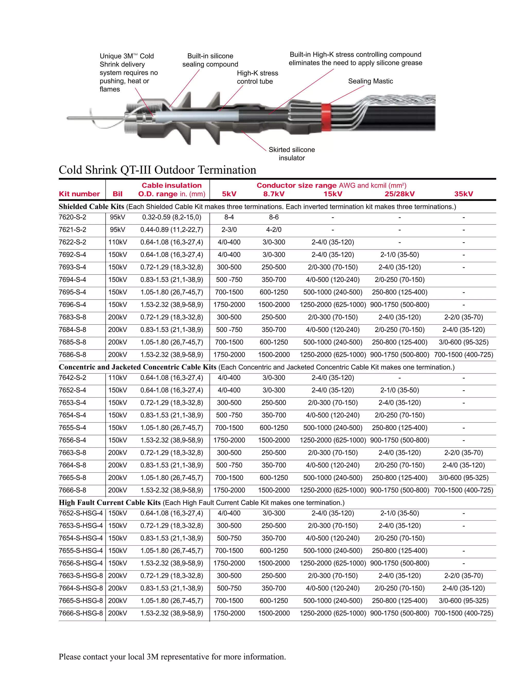 QT111 Cold Shrink Silicone Rubber 3M Cable Terminations For MV HV ...