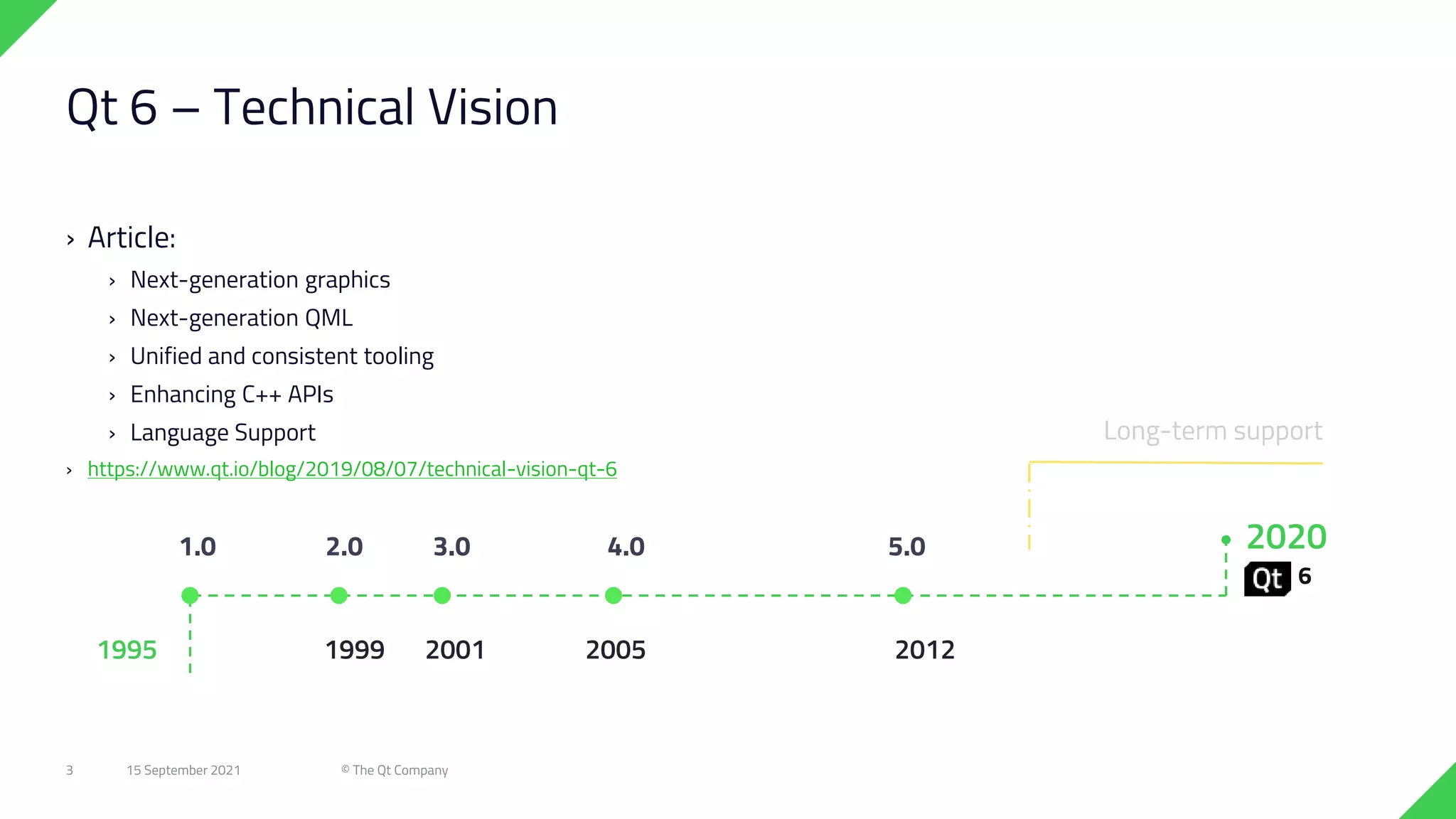 Qt 6.2 lts vs. qt 5.15 the big feature parity comparison | PPT