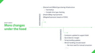 Qt 6.2 lts vs. qt 5.15 the big feature parity comparison | PPT