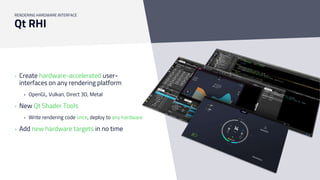 Qt 6.2 lts vs. qt 5.15 the big feature parity comparison | PPT