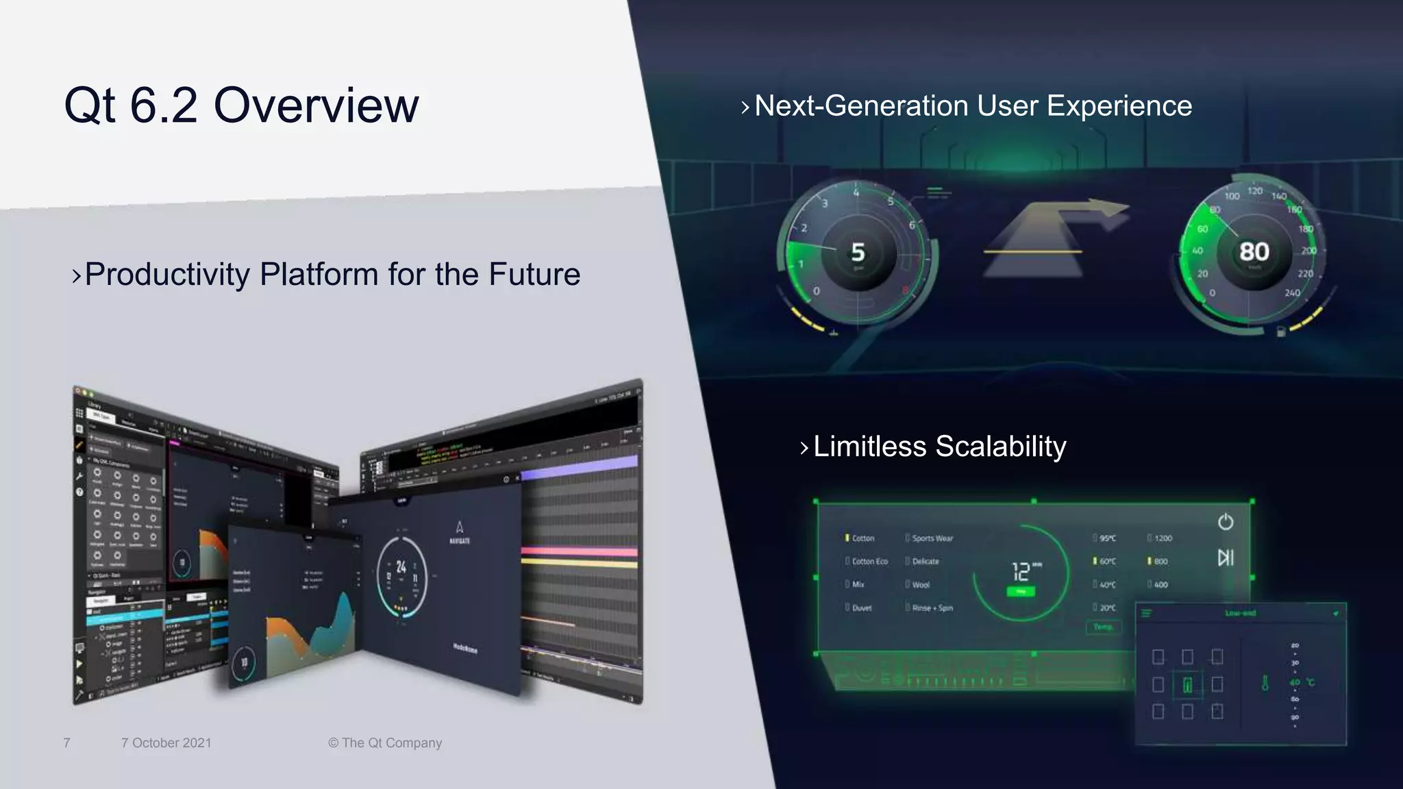 Meet Qt 6.2 LTS - Ask Us Anything! | PPT