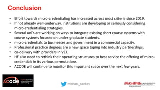 Micro-credentialing in Australasian HE | PPT