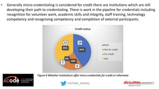 Micro-credentialing in Australasian HE | PPT