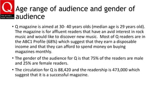 Q target audience analysis | PPT