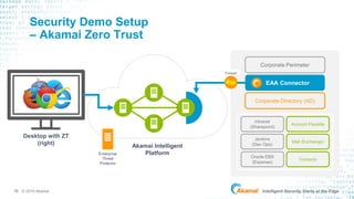 Trust No One - Zero Trust on the Akamai Platform | PDF