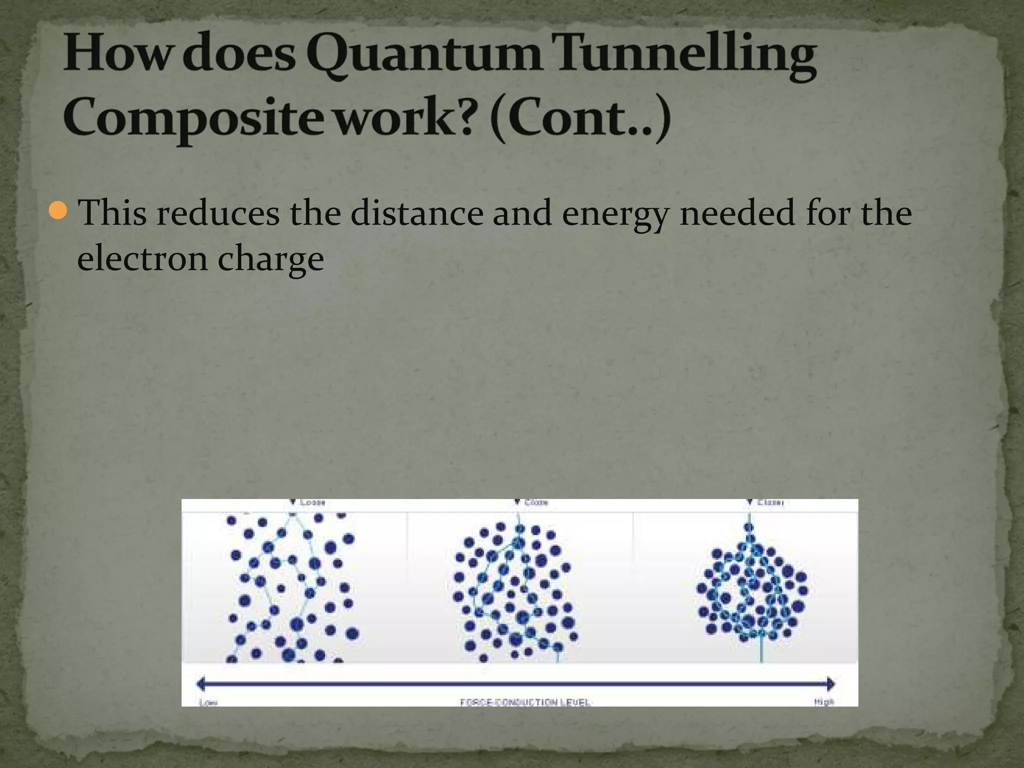 Quantum tunneling composite | PPT