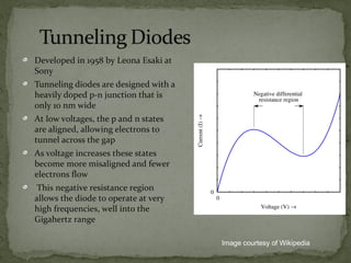 Quantum tunneling composite | PPT