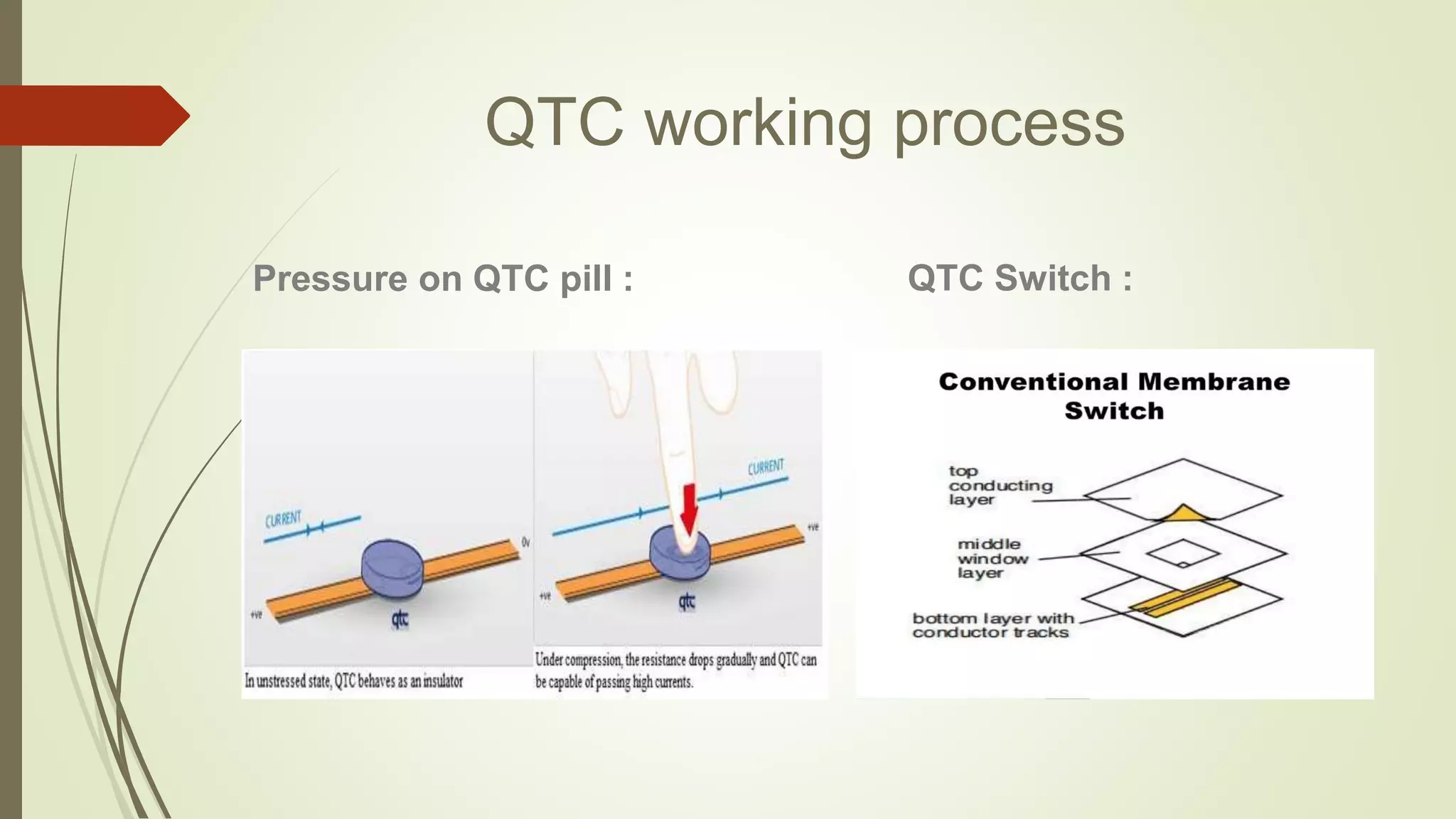 qtc | PPT