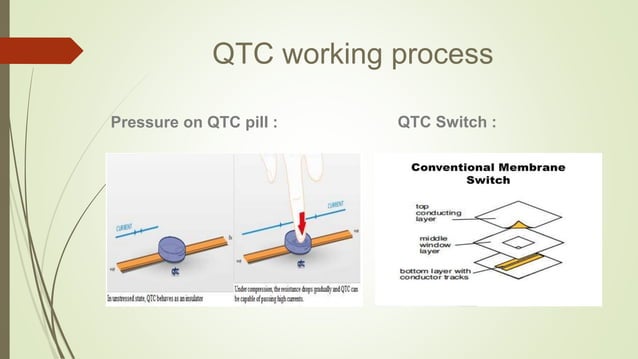 qtc | PPT
