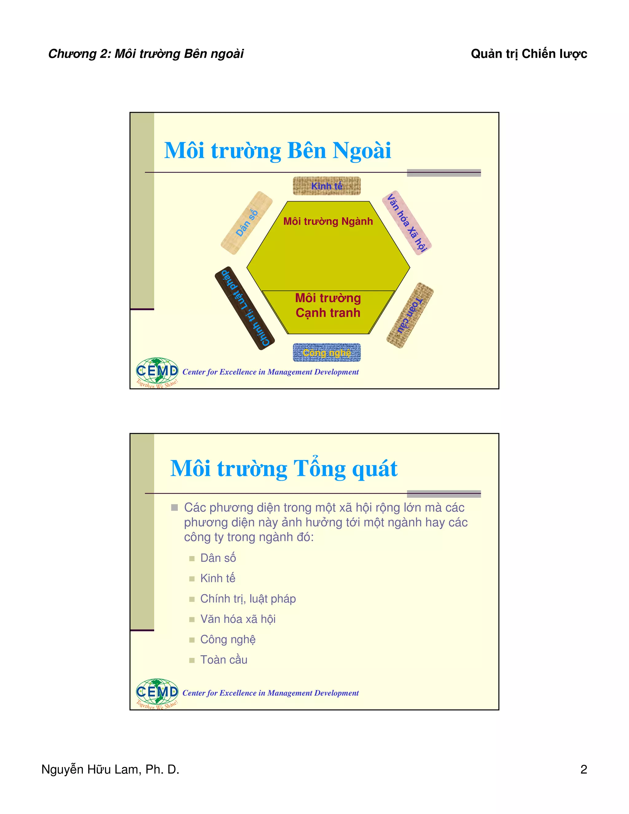 QTCL.02.External.Environment. | PDF